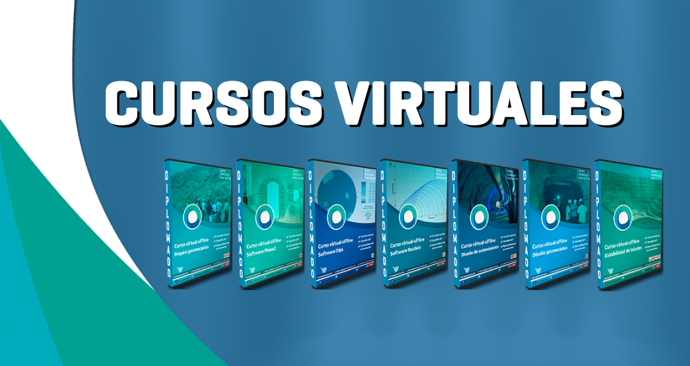 Módulo principal: Cursos